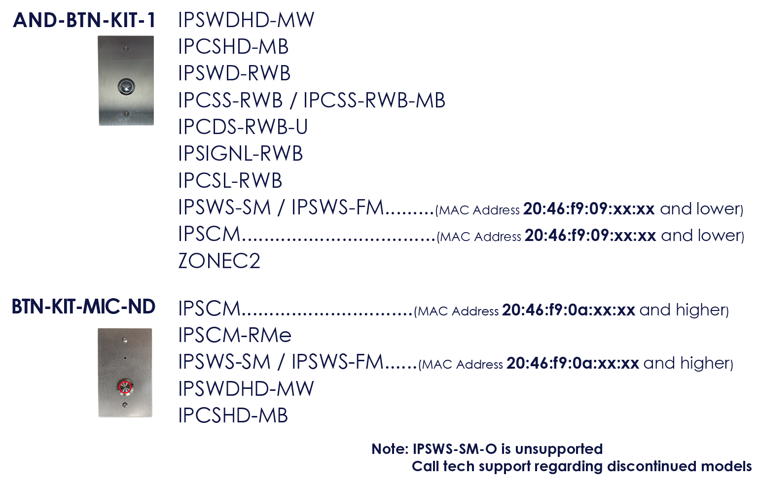 AND Button Kit - Advanced Network Devices